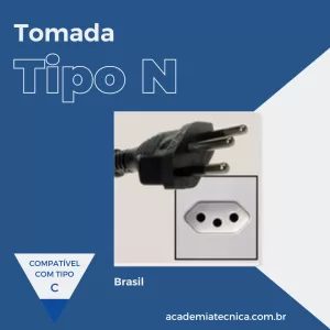 Tomadas Elétricas: História, Tipos e Curiosidades - Academia Técnica